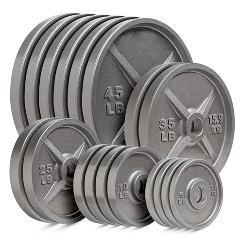 Olympic Weight Plates For Sale Select Fitness