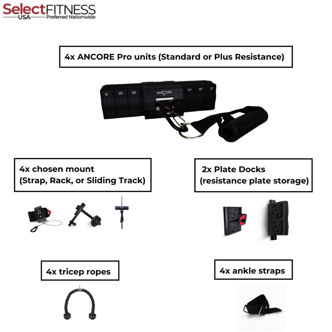 AnCore Pro Facility Bundle For Sale | Free Shipping — Select Fitness