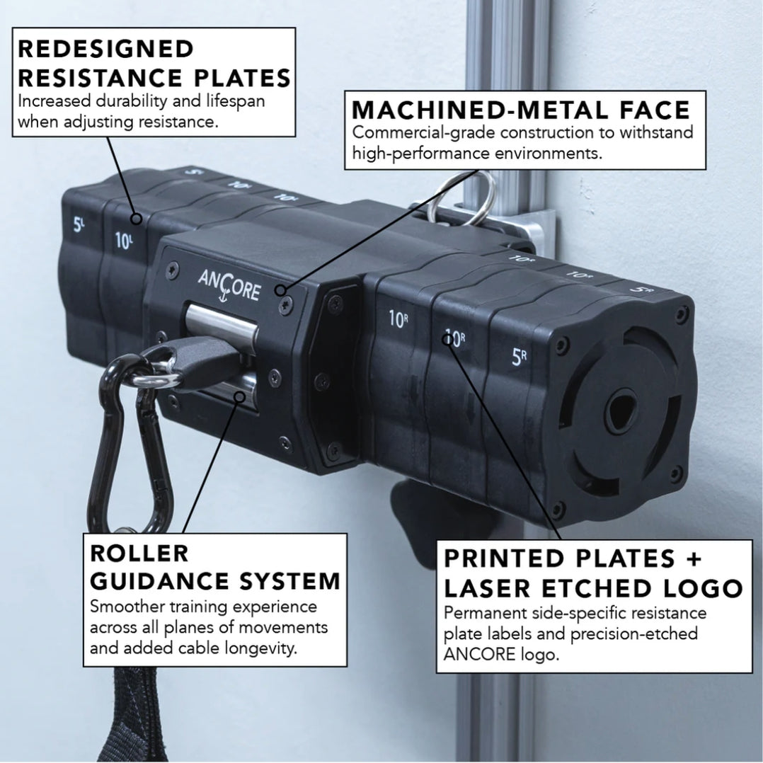 AnCore Original Cable Trainer For Sale | Free Shipping — Select Fitness