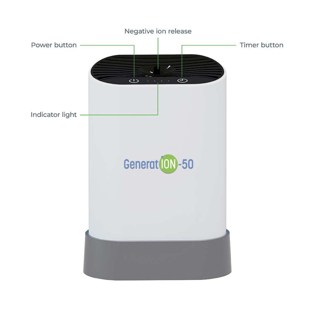 HealthyLine Portable Negative Ion Generator 50 For Sale — Select Fitness