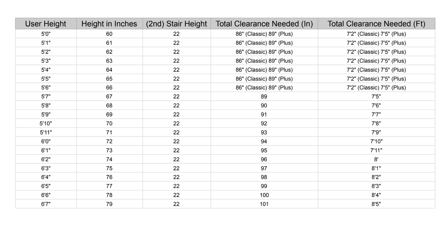 STEPR PRO Classic Stair Climber — Select Fitness