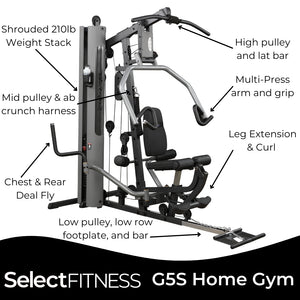 Body Solid G5S Single Stack Home Gym Machine — Select Fitness