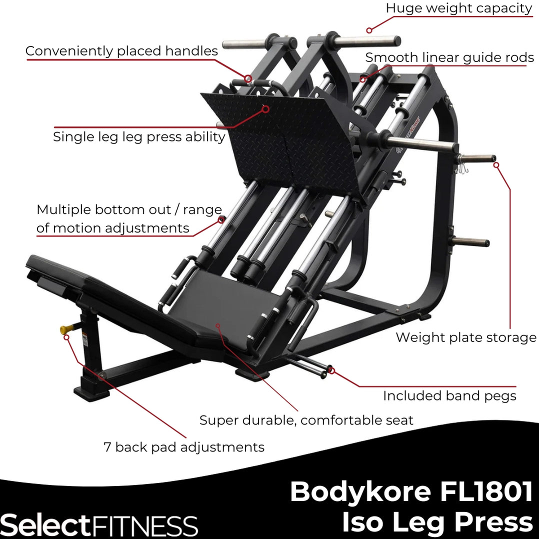 BodyKore FL1801 Isolateral Leg Press Machine — Select Fitness